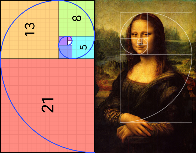 Fibonacci Sequence In Art Mona Lisa
