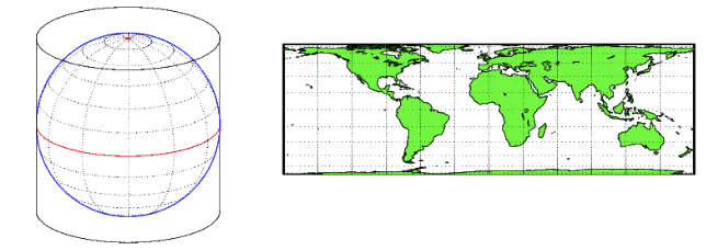Cylindrical Map Projection