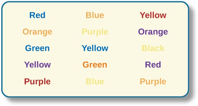 Recognition Psychology Examples