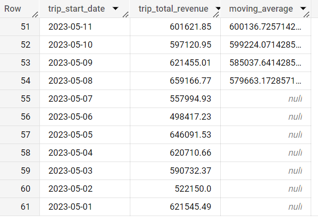 Function Window Frame