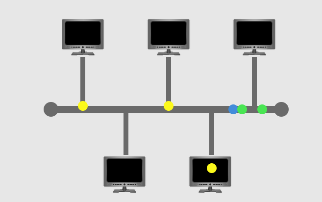 Internet Topology Animated Gif
