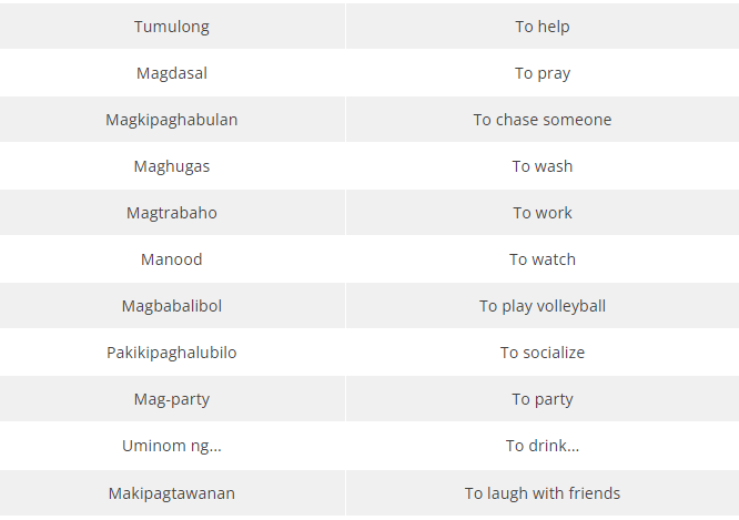 Learn Tagalog Words