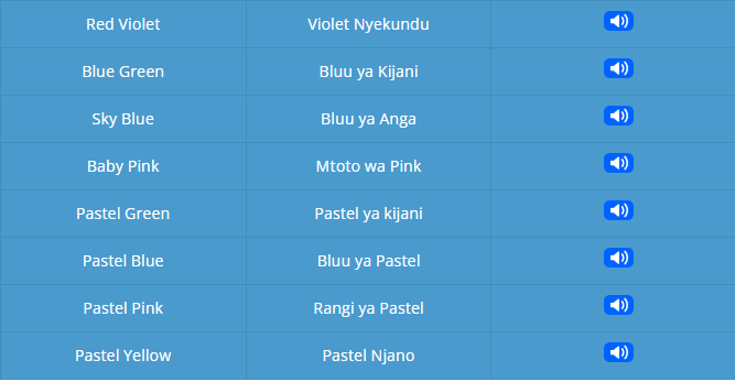 Swahili Colors