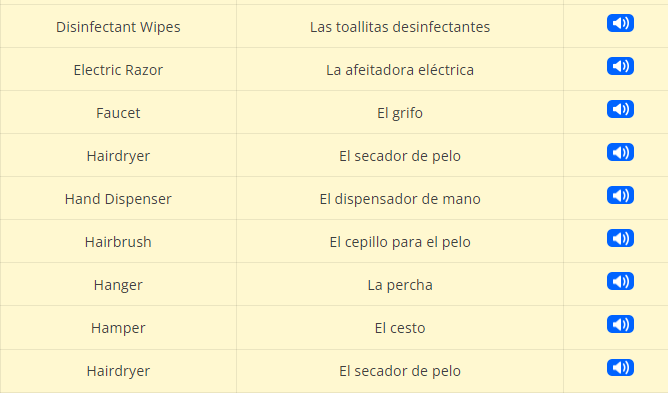 Spanish House Vocabulary