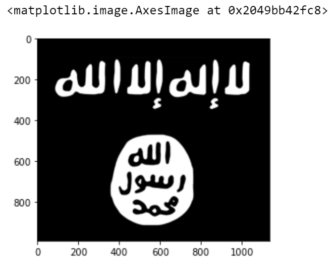 Al Qaeda Flag Translation
