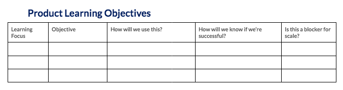 Learning Target Template