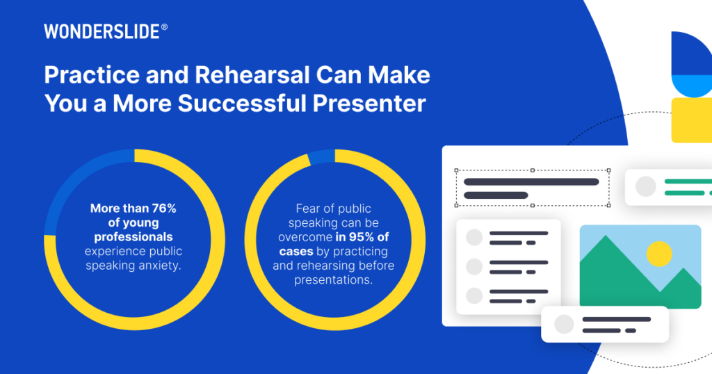 How to Make Presentations Vertical | by Wonderslide | Medium | Medium