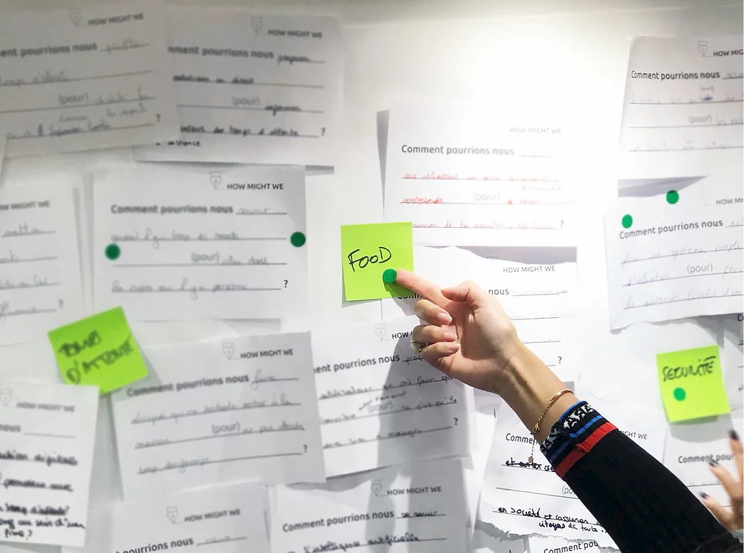 10 things I have learned: The process to develop big ideas | by Jen ...