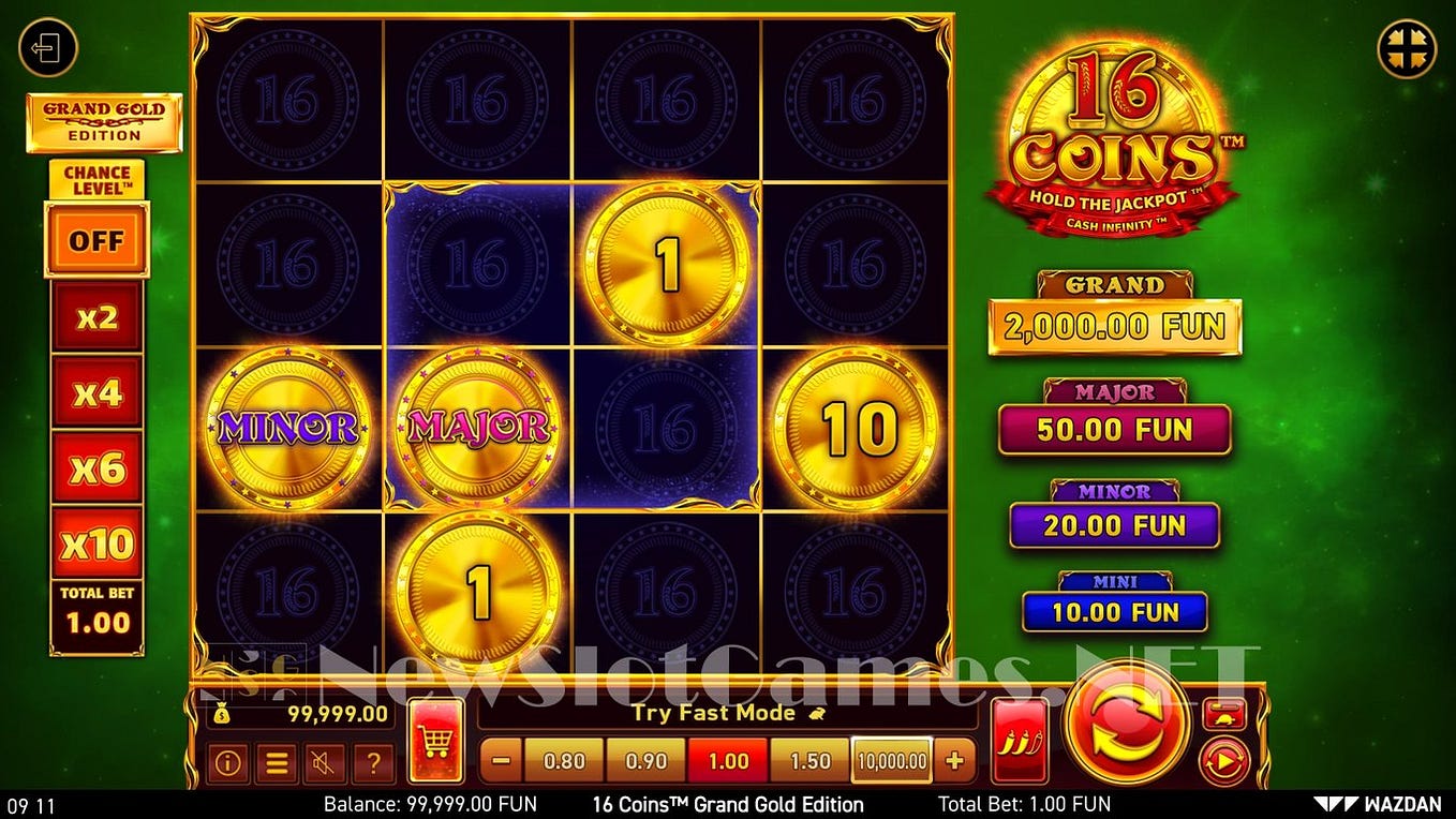 Penjelasan Slots Lucha Kitty dari Light dan Wonder | by Moanaguan | Jul ...