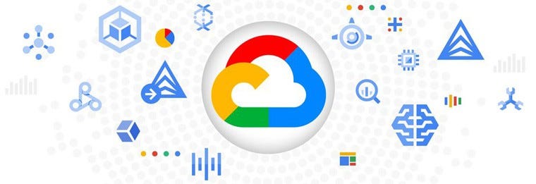 Google Cloud Managed Instance Groups: What You NEED to Know !! | by Marco Biscardi | GO REPLY ...