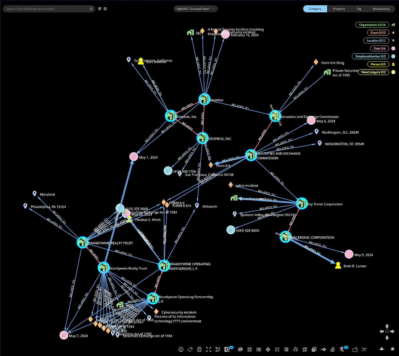 Leveraging LLMs with Kineviz SightXR for visual graph exploration of ...