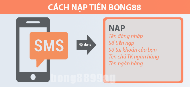 Vao bong88 khong bi chan. Link vào bong88 là địa chỉ liên kết… | by Bong8899AG | Medium