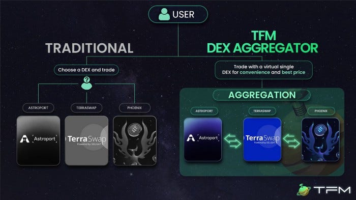 Rare Pepes: The Most Important Digital Collectibles in NFT History | by CryptoCents | Danxia ...