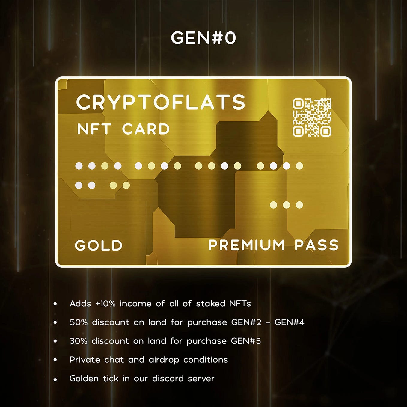 Cryptoflats roadmap - Cryptoflats - Medium