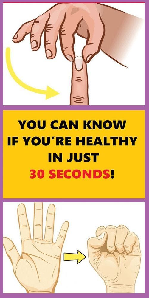 Signs That Your Kidneys Are Not Working Properly ! - Melani Ria - Medium