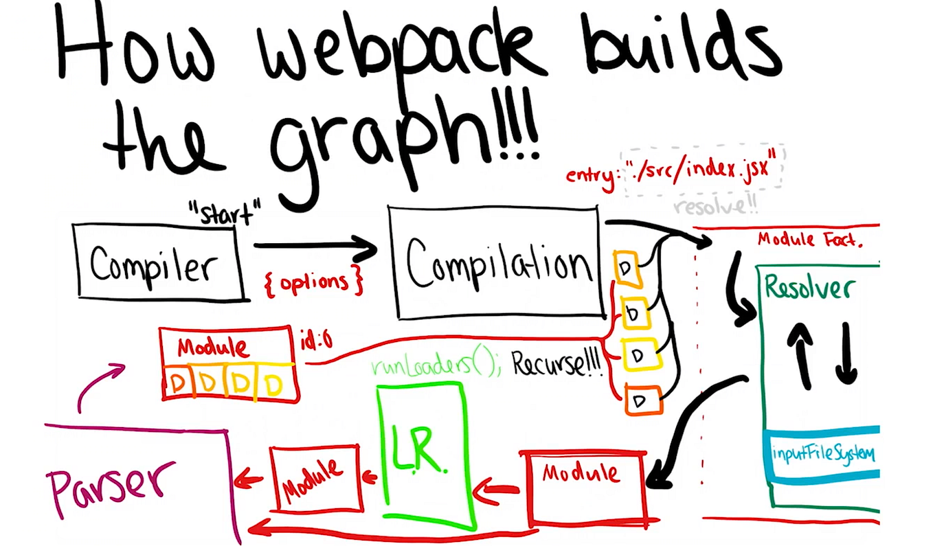 Selenium vs Playwright | 5 Reasons why Playwright is better than ...