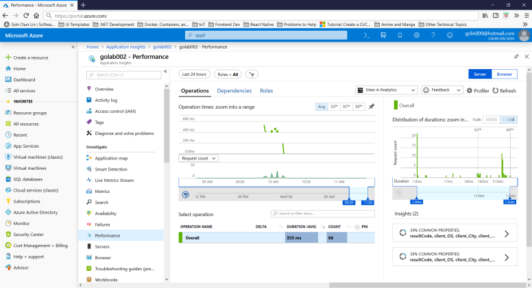 Golang With Azure As A Web Developer In C And Net By Goh Chun Lin Golang With Azure Medium
