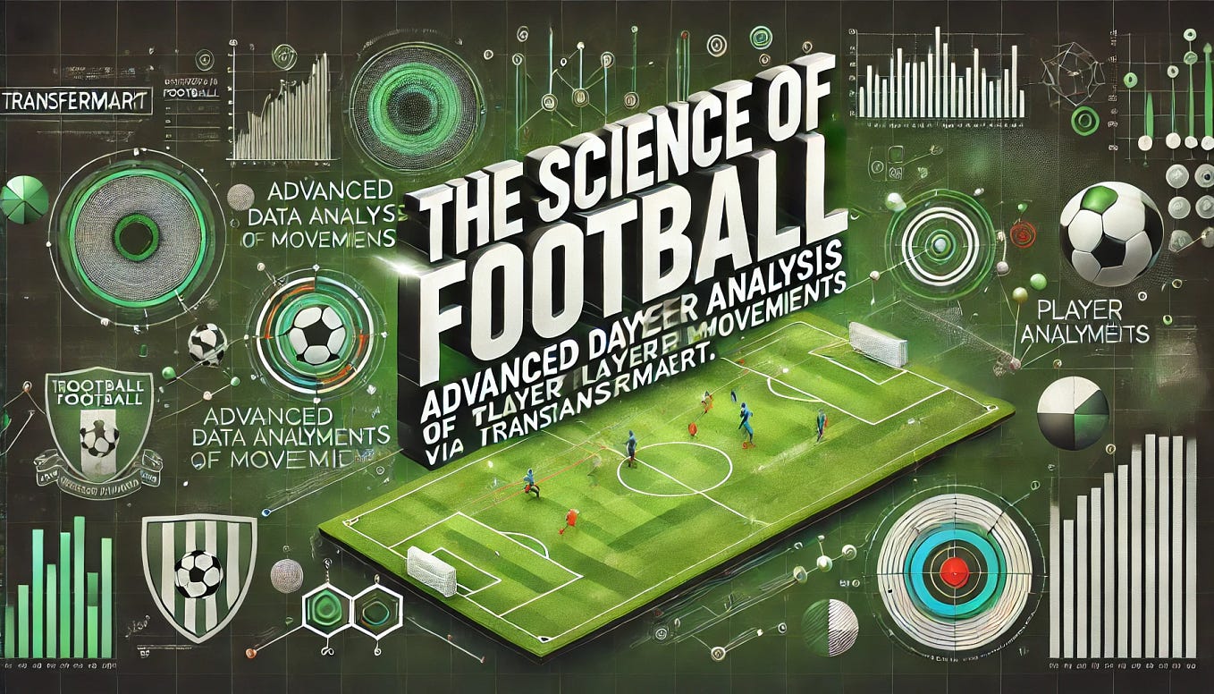 How to Scrape Tweets With snscrape | by Martin Beck | Better Programming