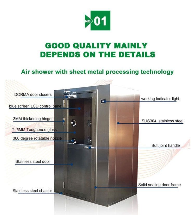 Benefits of Stainless Steel Cargo Air Showers in Cleanroom Environments | by kwangcleanroom | Medium