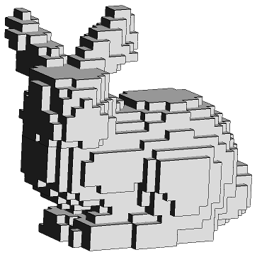 Gentle Introduction to Global Point Cloud Registration using Open3D ...