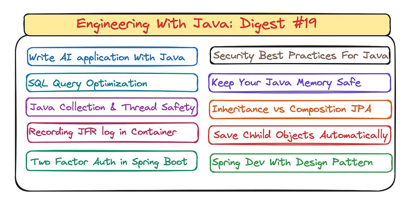 Micro optimizations in Java. String.equals() | by Dmytro Dumanskiy | Javarevisited | Medium