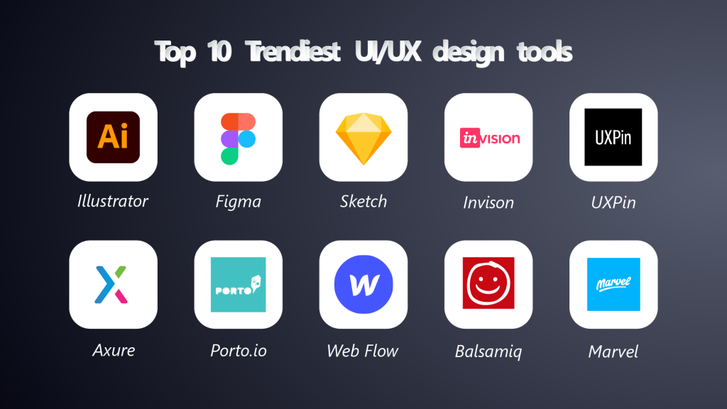 8 GitHub Repositories Every Web Developer Should Know | by Infowind ...