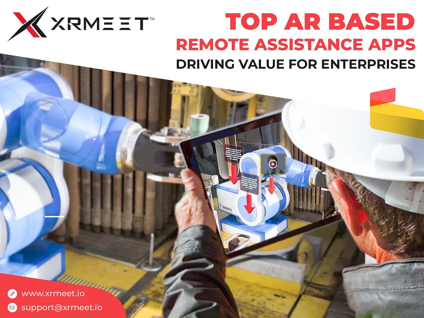 What is Augmented Reality? A Detailed Overview of AR | by XRmeet | Medium