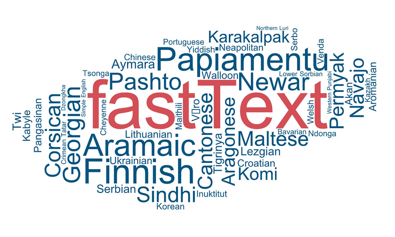 Facial Emotion Detection Using Yolo V8 By Parth Dholakiya Medium