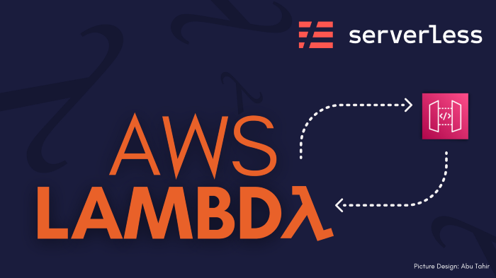 My journey through Data Modeling with DynamoDB | Serverless Consulting | CodeOps Technologies ...