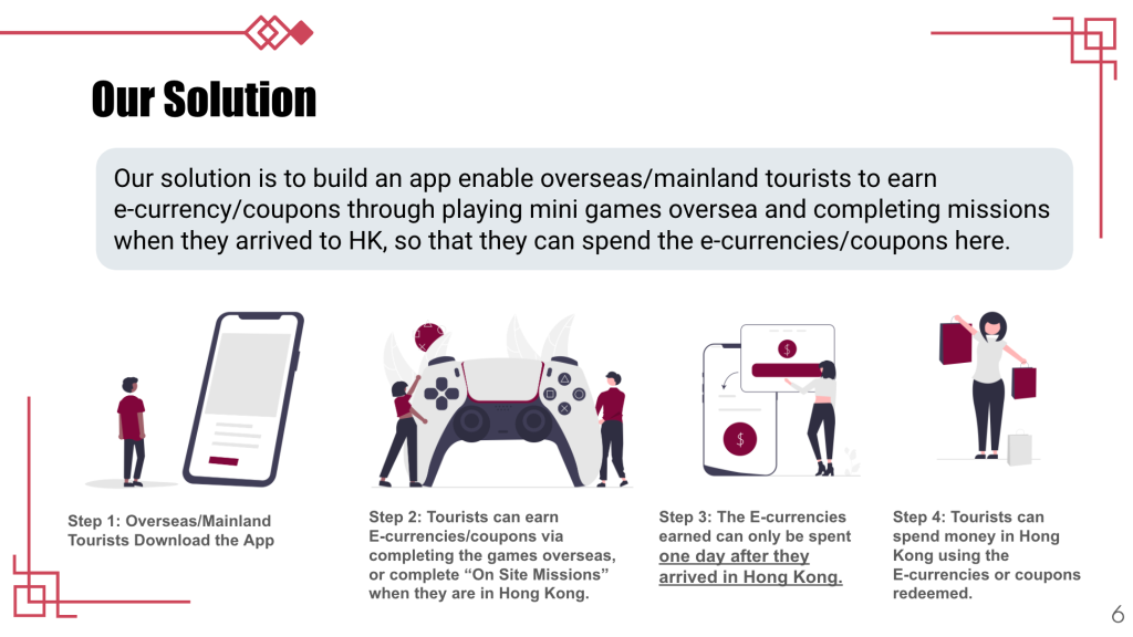Finetuning Phi3-mini-4k-instruct on custom Data + CPU Inference | by Koby Choy | Medium