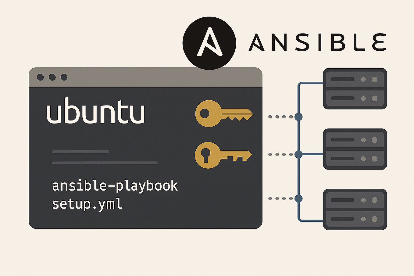 Ansible roles with ansible galaxy: a step-by-step guide | by Ashutosh Anshu | Medium