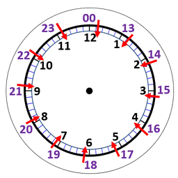 Automate Git Add, Commit, and Push on Save in VS Code | by Utkarsh ...