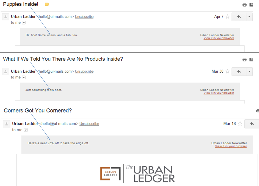 FoodPanda, email marketing and 1+1 Free Pizza | by Prateek Malpani ...