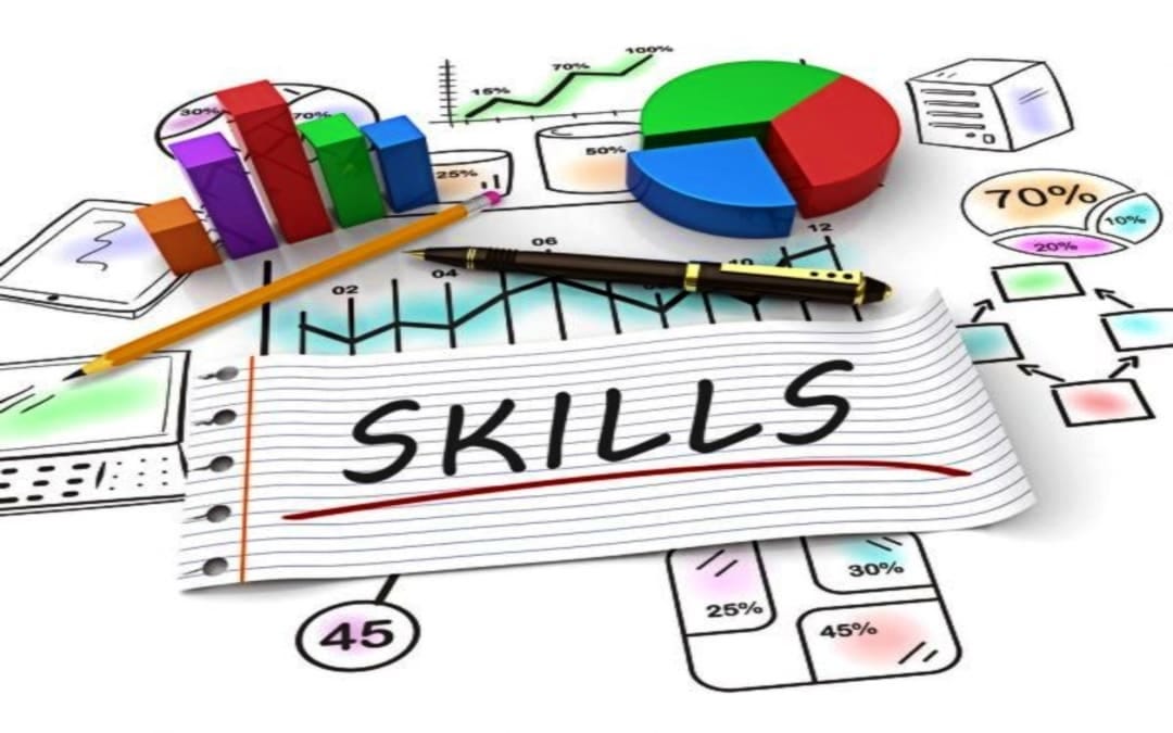 8 competencies you must know. by skillmetric blog | by skillmetrics ...