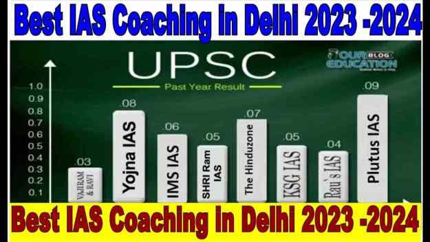 Best UPSC Coaching in Delhi. The demand for online IAS coaching has ...