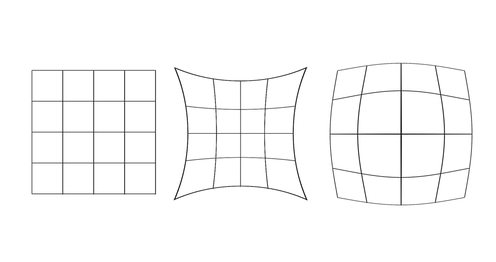 Converting diagonal field of view and aspect ratio to horizontal and ...