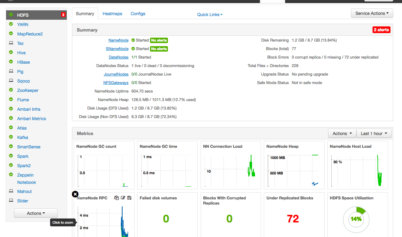 AWS EMR with Ranger and Atlas integration | by Laniakea Consulting | Medium