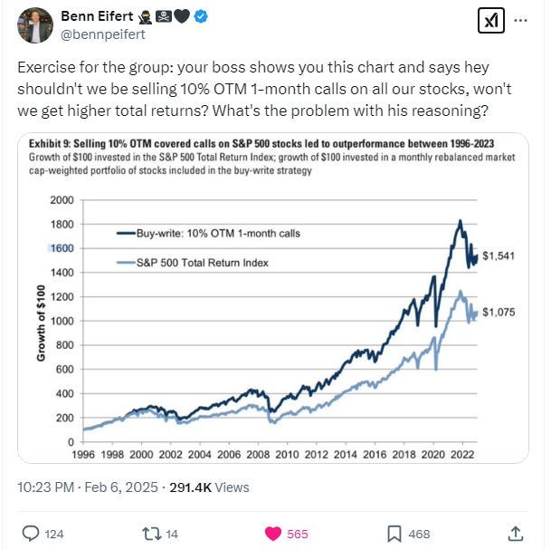 The Ultimate Alpaca Markets Paper Trading Guide in Python | by Trade ...
