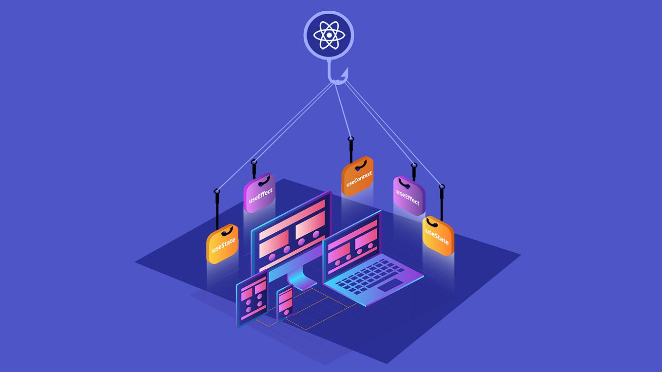 Introduction to Higher Order Components (HOC) in React by Example | by ...