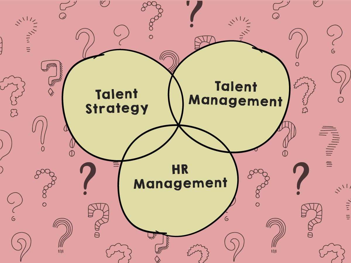 Talent Sourcing in the Tech Industry: Finding and Attracting Purple ...