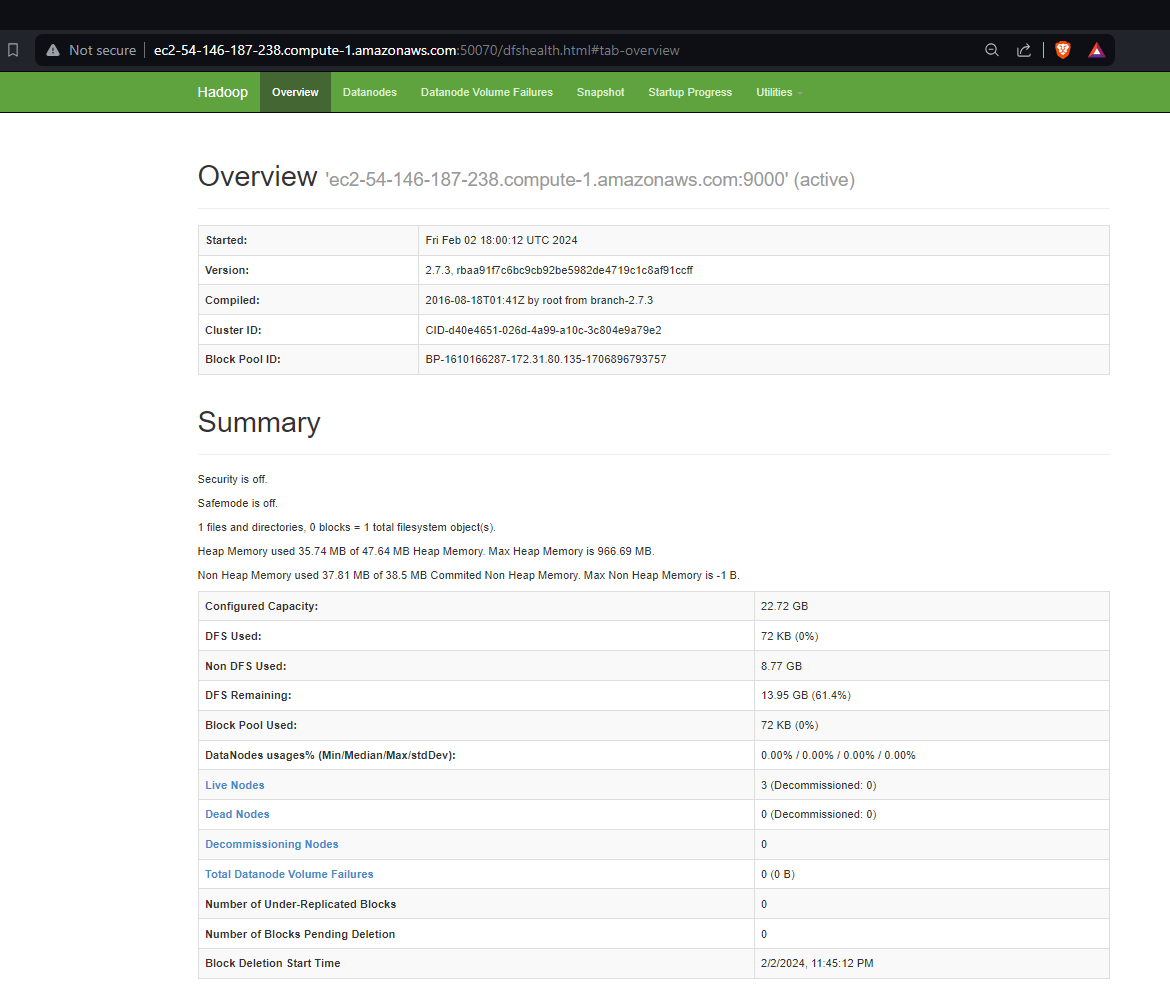 Cloudera Vm A Quickstart To Cloudera Distributed Hadoop By Saurya Paudel Medium