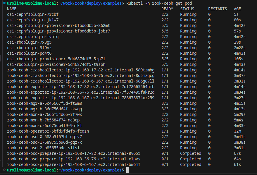 Persistent storage on Kubernetes. Understanding how persistent storage ...