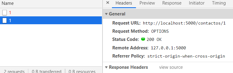 Oauth2oidc Python Fastapi Implementación De Flujos Oauth2 By Ernesto Cullen Medium