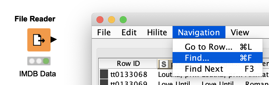 Survival Curves in KNIME with Python and Plotly | by John Denham | Low Code for Data Science ...
