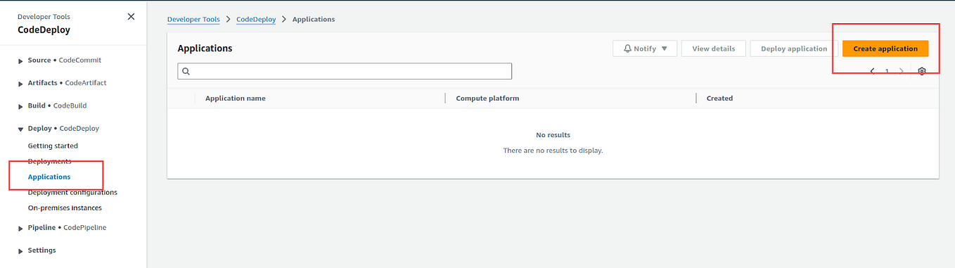 Mastering Nginx Configuration for Efficient Traffic Management | Medium