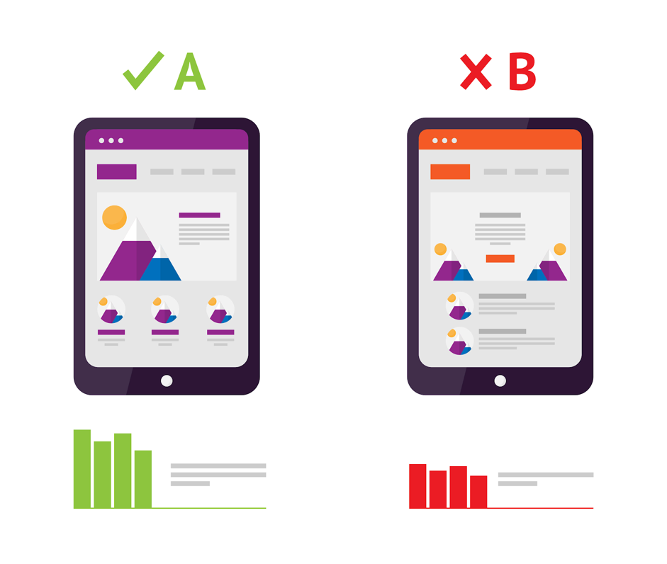 A Simple Guide to A/B Testing for Data Science | by Terence Shin, MSc ...