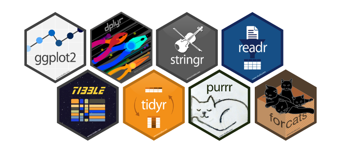 Fancy Bubble Plot using ggplot2. What is ggplot2? | by Ajay Rao | Dev Genius