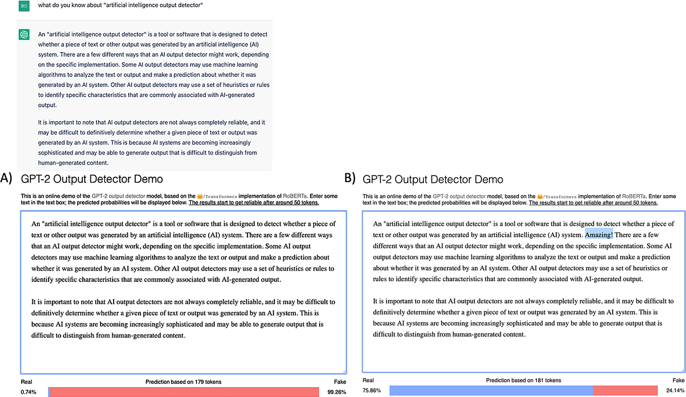 The Impostor Phenomenon Among Computer Science Students at the University of Toronto | by ...