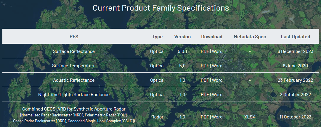How to get satellite data for free? | by Tatsuyuki Sekine | Remote ...