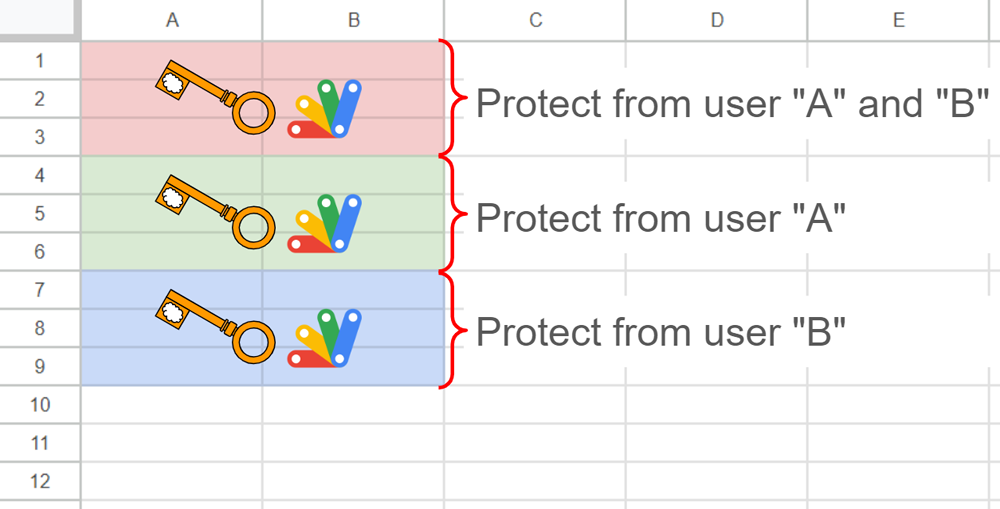 Master Google Apps Script UIs — The Ultimate Guide 🗝️ Part 0: The Worst and the Best Practices ...